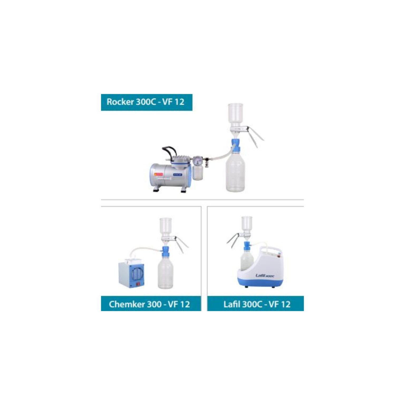 OIL FREE VACUUM PUMP-LAFIL 300C-VF12-ROCKER - mylomed.com